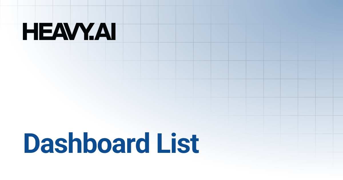 Dashboard List | v8.3.0 | HEAVY.AI Docs