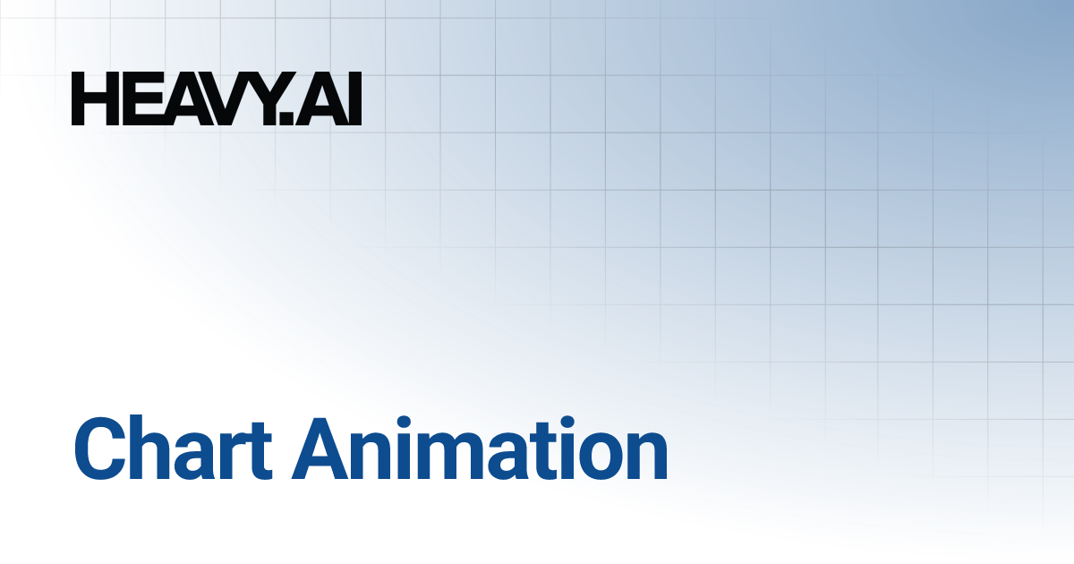 Chart Animation | v8.5.0 | HEAVY.AI Docs