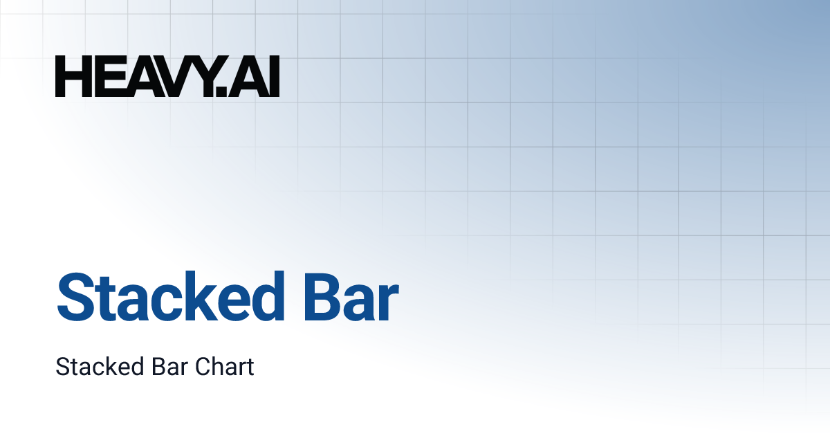 Stacked Bar | HEAVY.AI Docs